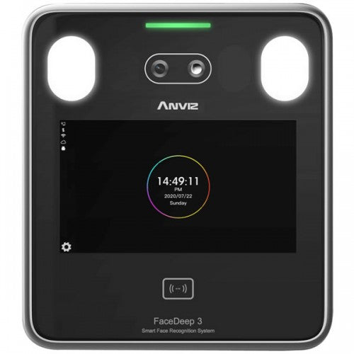 Biometric Terminals – Integration Security